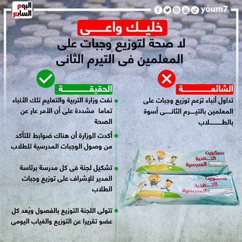 خليك واعى لا صحة لتوزيع وجبات على المعلمين فى التيرم الثانى إنفوجراف