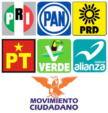 México el sistema y sus partidos entre el autoritarismo y la democracia