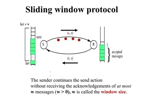 ppt sliding window protocol powerpoint presentation free download