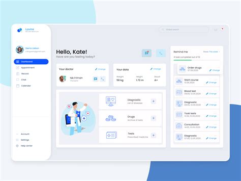 Medical Patient Dashboard By Karina Zhaborovska On Dribbble