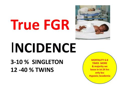 Fetal Growth Retardation In Modern Practice Made Simple Ppt