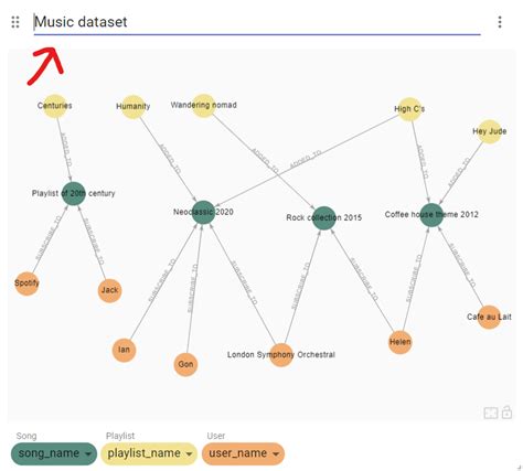 GitHub Agiga Quanta Neo4j Data Exploration Guide This Is A Guide To Explore And Visualize