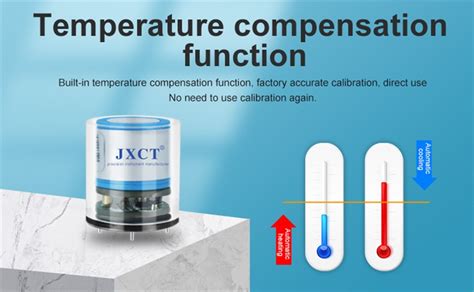 Electrochemical No2 Gas Sensor Nitrogen Dioxide Gas Sensor