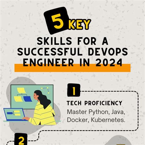 5 Key Skills For A Successful Devops Engineer In 2024 Pdf