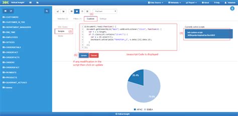 Inter Panel Communication Using Dashboard Designer