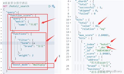 dsl查询文档 boolquerybuilder csdn博客