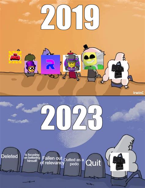 Roblox Content Creators R Roblox