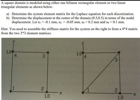 solved a square domain is modeled using either one bilinear