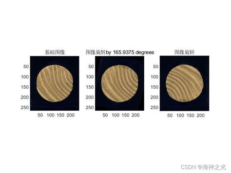 【图像重建】基于matlab双目视觉图像三维重建【含matlab源码 4029期】matlab 双目三维重建 Csdn博客