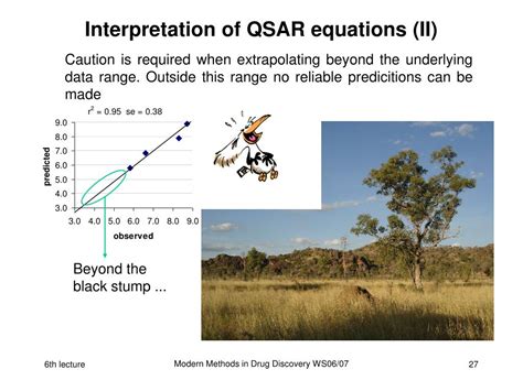 Ppt More Qsar Powerpoint Presentation Free Download Id4815439
