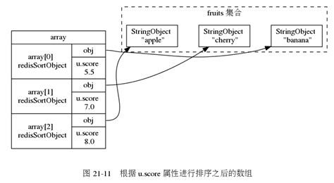 康翔宇的个人博客
