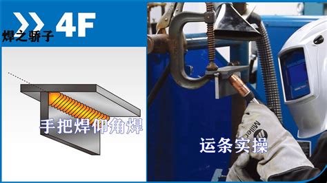 手工电弧焊仰角焊实操smaw 4f Training Youtube