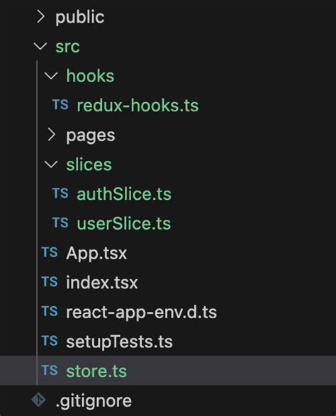 Create A Simple React App Typescript With Login Register Pages Using Create React App By