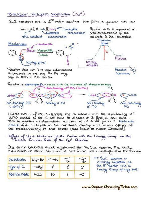 Chimie Orga Résumé Chimie Organique Studocu