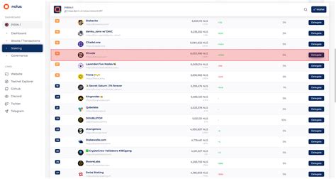 Nolus Vs Traditional Leasing Revolutionizing DeFi Lease 01node