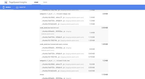 Lighthouse Throws Warning For The Duplicate Javascript · Issue 20932