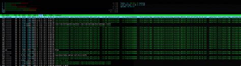 initial raspberry pi 4 tests libre space community