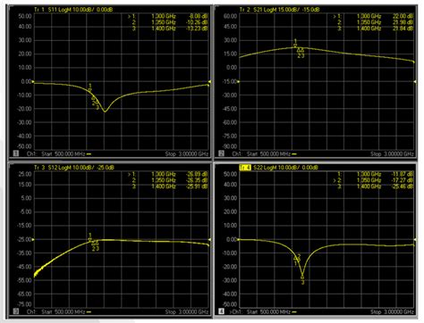 Low Noise And Low Cost Amplifier For Radio Astronomy 21 Cm Band Oleg Kutkov Personal Blog