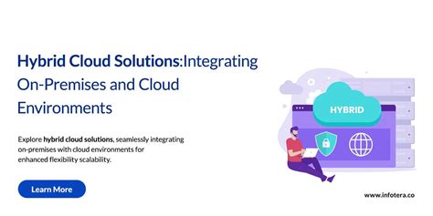 Hybrid Cloud Solutions Integrating On Premises And Cloud Environments By Infotera Apr 2024
