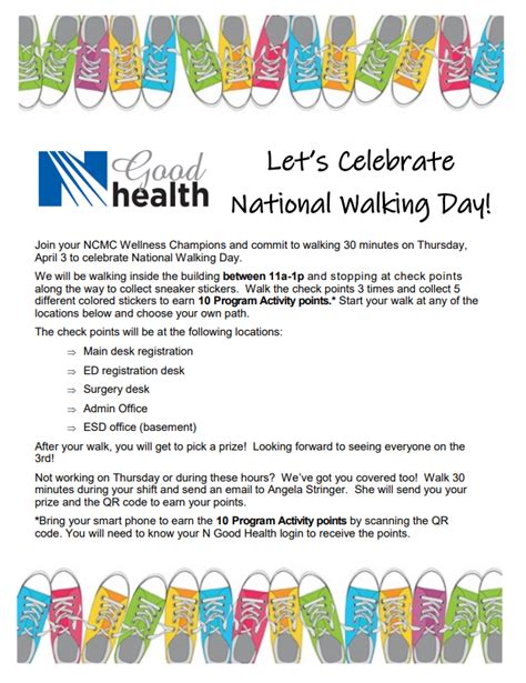 Ncmc Nwd Ngh Communities