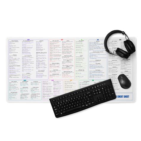 Linux Cheat Sheet Mouse Pad Free Delivery 175 Commands Grep Vim