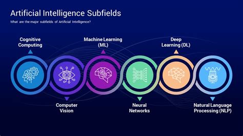 Applications Of Artificial Intelligence Ppt