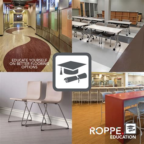 Manufacturing Roppe
