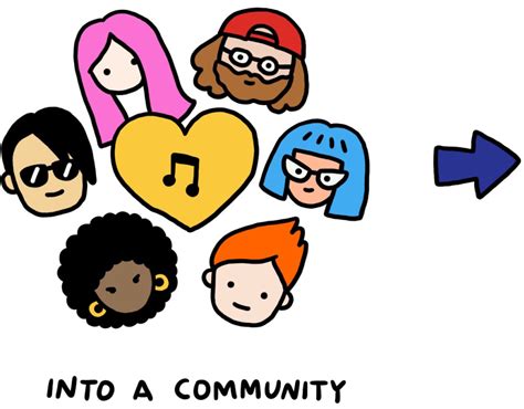 Skool Community Platform For Creators