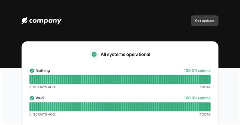Our Public Api Discord Status