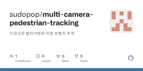 Github Sudopop Multi Camera Pedestrian Tracking