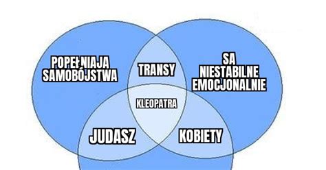 Diahram Venna