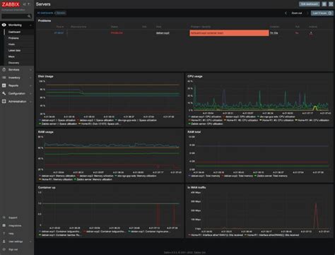 christian arzu en linkedin zabbix grafana monitoring