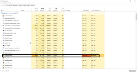 Solved Chrome High Cpu Use Toms Hardware Forum