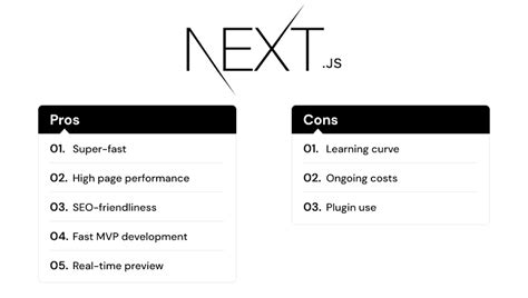 Nextjs Vs Gatsbyjs Frameworks A Comparison Between React Frameworks
