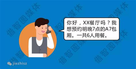 吃饭即工作：你必须掌握的中国式商务宴请技巧 知乎
