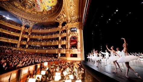 Palais Garnier Theaters And Workshops Opéra National De Paris
