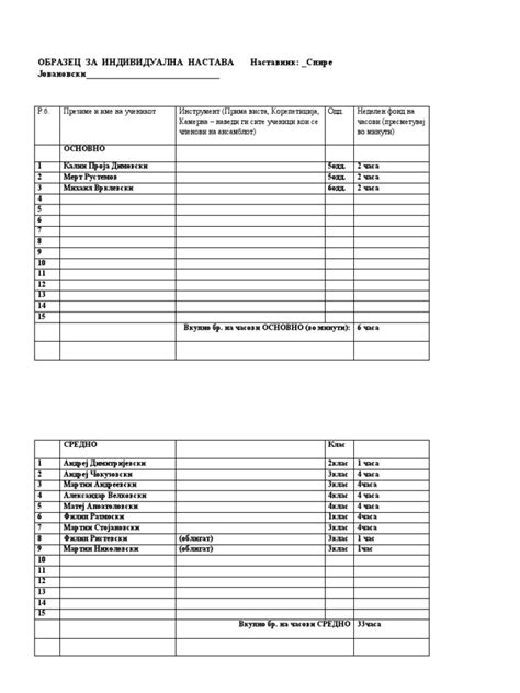 Образец состојба и распоред 2022 год Pdf