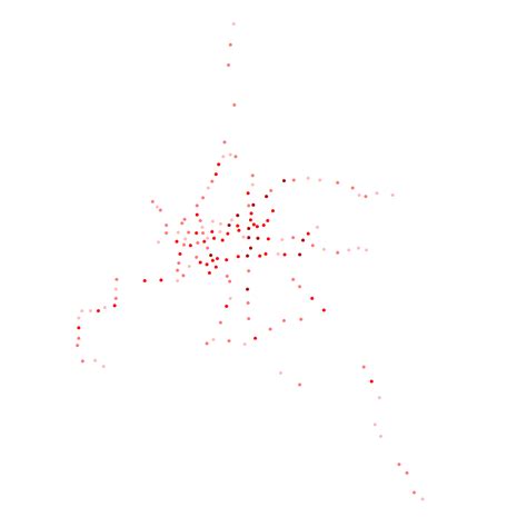 Spatial Distribution Of Prediction Errors Download Scientific Diagram