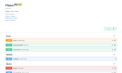 Github Long2icefibers Fiber Swagger Fibers A Web Framework Dedicated To Providing A