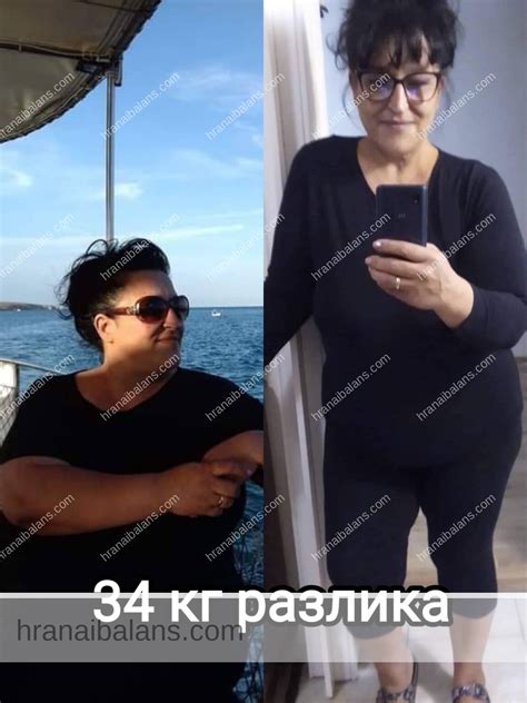 Как да отслабнем с здравословен режим на хранене