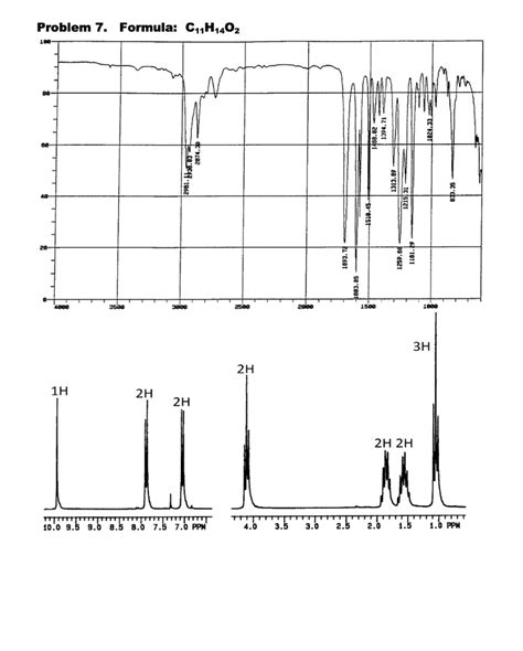 Che 211l Organic Chemistry Ii Laboratory Problem Set