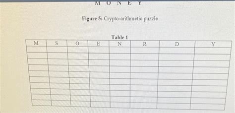 Question 7 [1 Pt] Consider The Crypto Arithmetic
