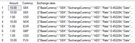 Sql Select Json Value That Match Column Id Stack Overflow