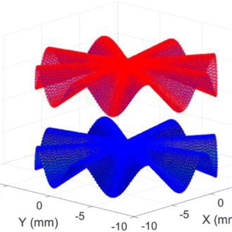 The Planned Tool Path Based On Active Machining Accuracy Control Download Scientific Diagram