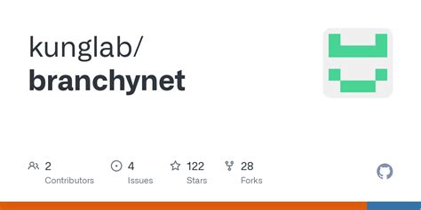 Branchynet Experiment Resnet Cifar10 Ipynb At Master Kunglab
