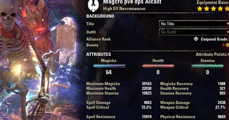 Powerful Magicka Necromancer Build Pve Dps For Elder Scrolls Online
