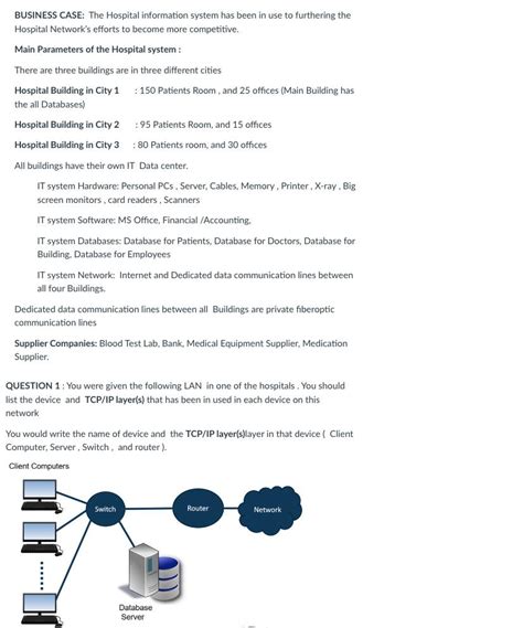 Solved BUSINESS CASE The Hospital Information System Has Chegg