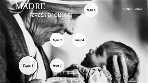 Alina By Alina On Prezi