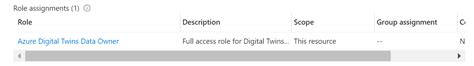 Azure Digital Twins Explorer Preview Typeerror Illegal Constructor Microsoft Qanda