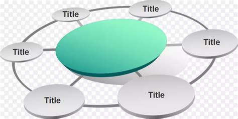 Ppt图表分类png图片素材下载 图片编号qbbxlaeq 免抠素材网